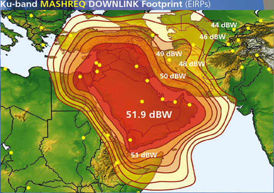 Satellite Arabsat 5A (zones de couverture, fréquences, pointage)